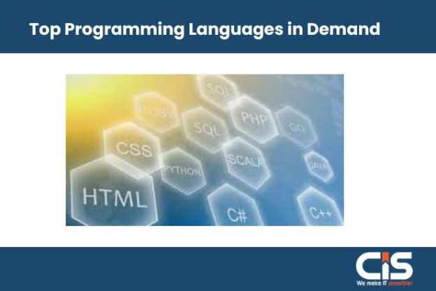 Trending Top 150 Programming Languages